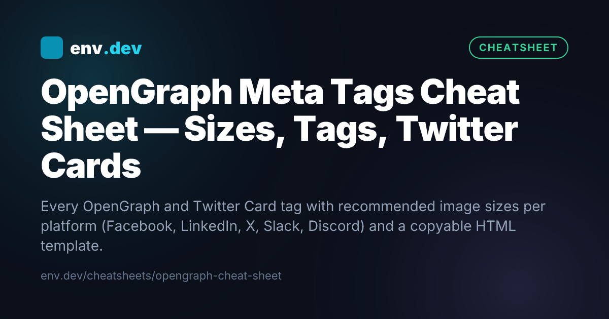 OpenGraph Meta Tags Cheat Sheet — Sizes, Tags, Twitter Cards — env.dev