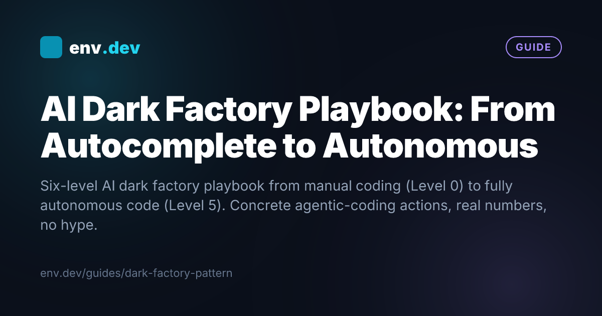 AI Dark Factory Playbook: From Autocomplete to Autonomous — env.dev
